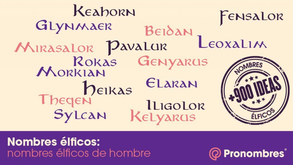 Nombres élficos [Tu nombre en élfico + 900 ideas de nombres] | PRONOMBRES